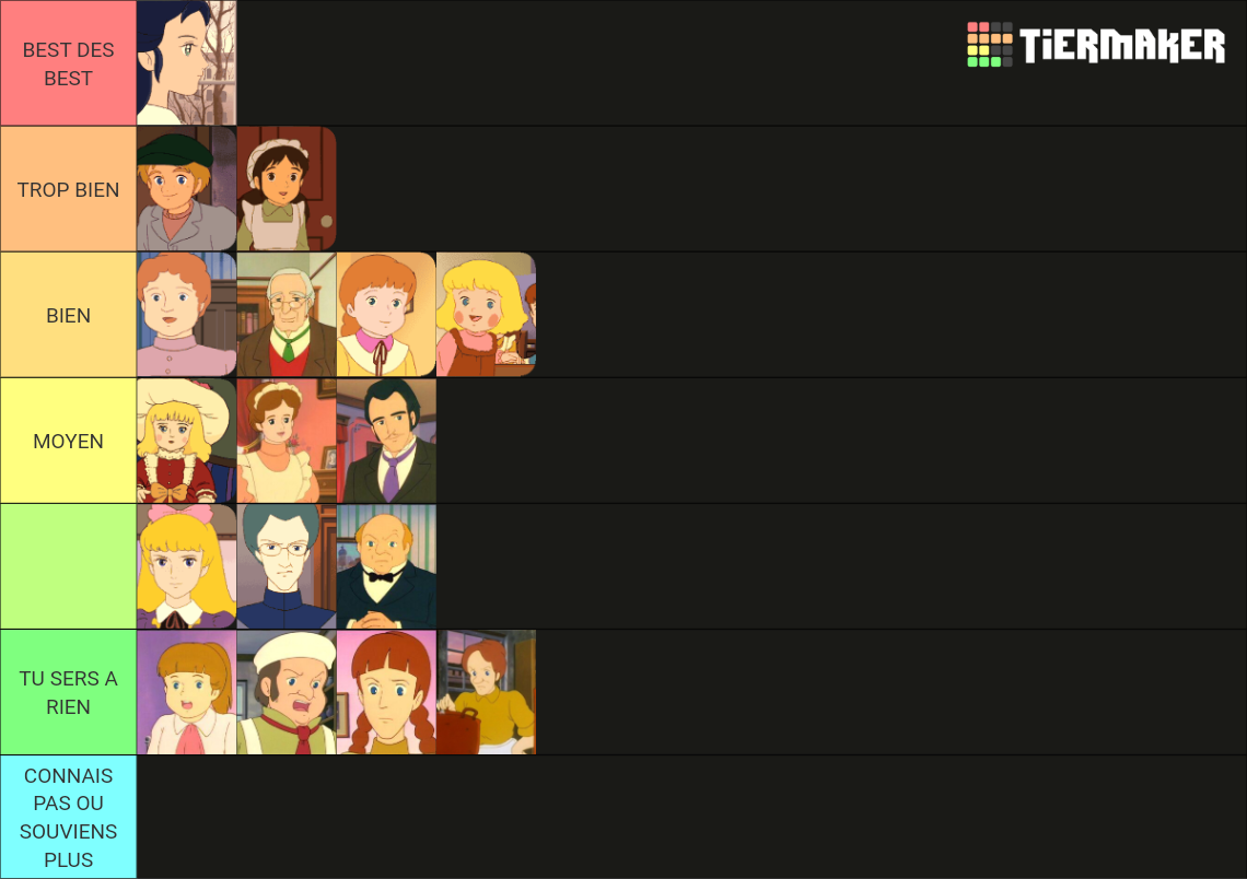 Princesse Sarah Characters Tier List (Community Rankings) - TierMaker