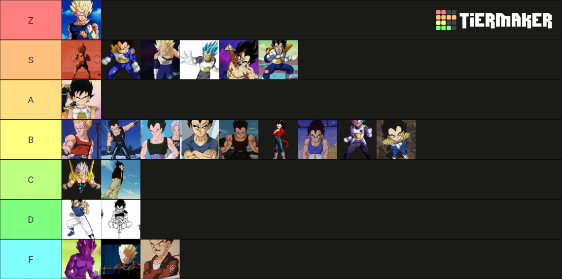 Vegeta Outfits 2 Tier List (Community Rankings) - TierMaker