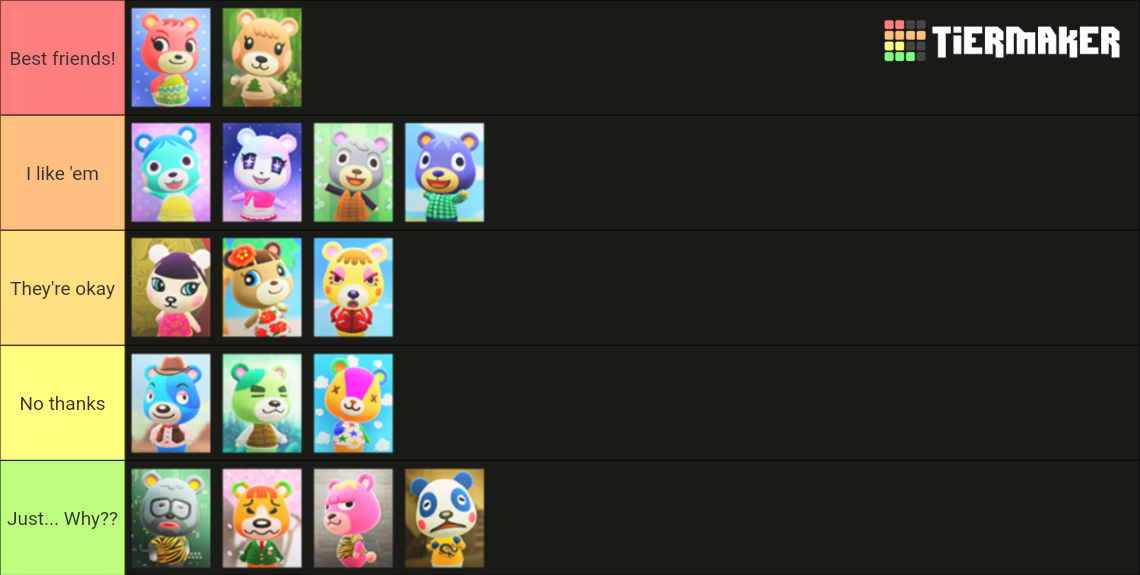 Animal Crossing NH - Cubs Tier List (Community Rankings) - TierMaker