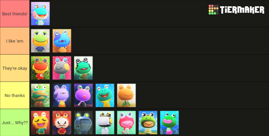 Animal Crossing NH - Frogs Tier List (Community Rankings) - TierMaker