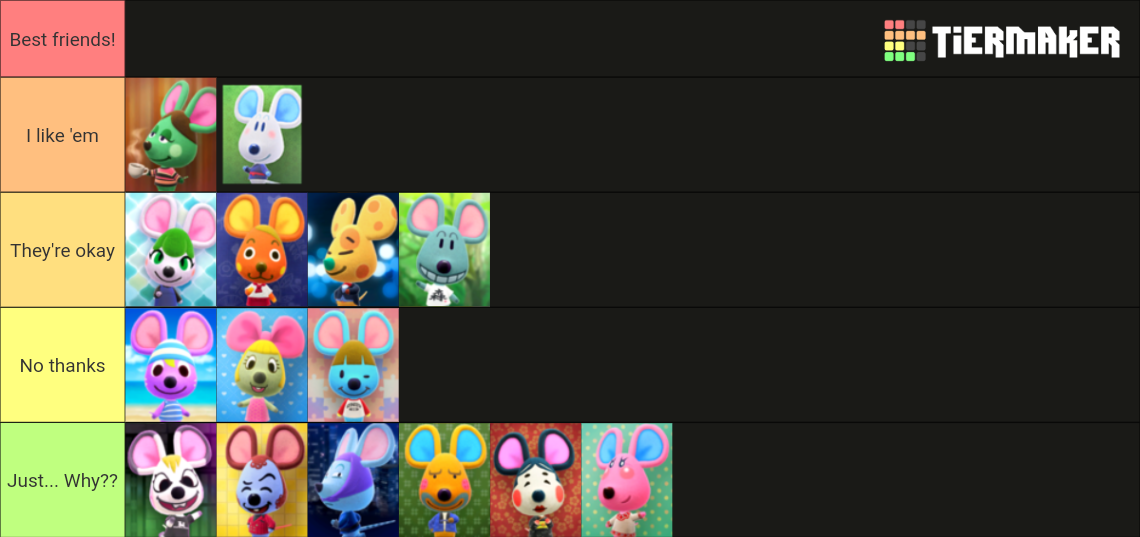 Animal Crossing NH - Mice Tier List (Community Rankings) - TierMaker