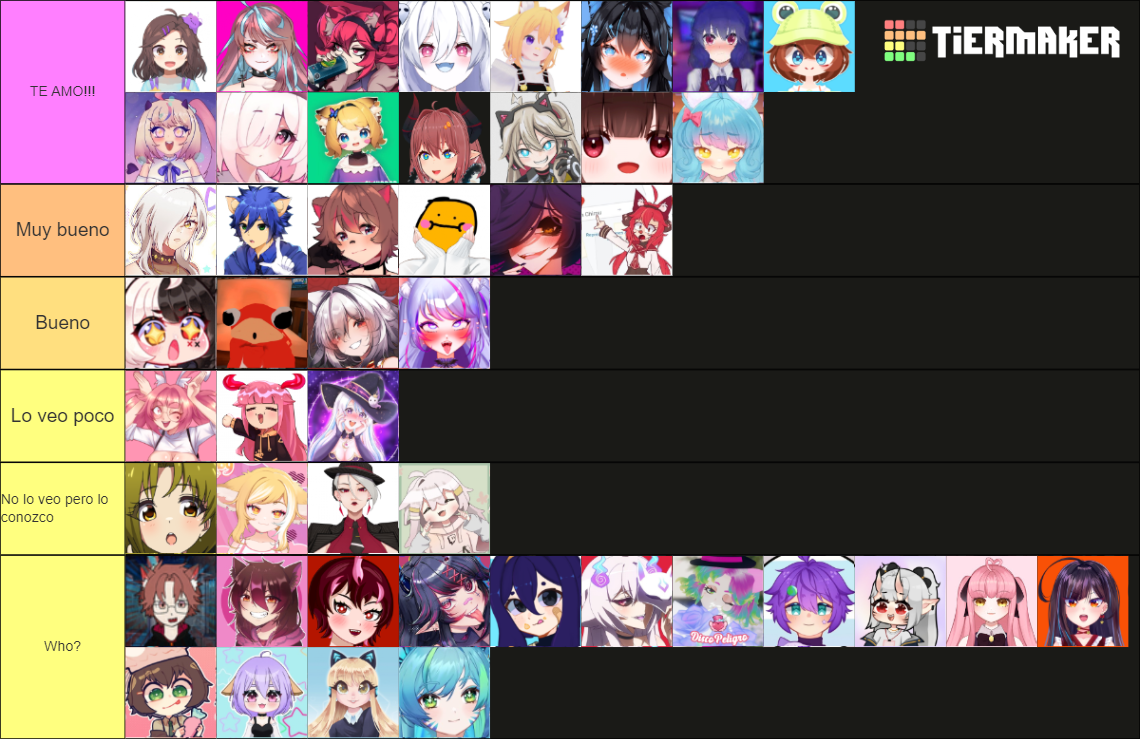 Vtubers de Latinoamérica y España 2023 Tier List (Community Rankings) - TierMaker