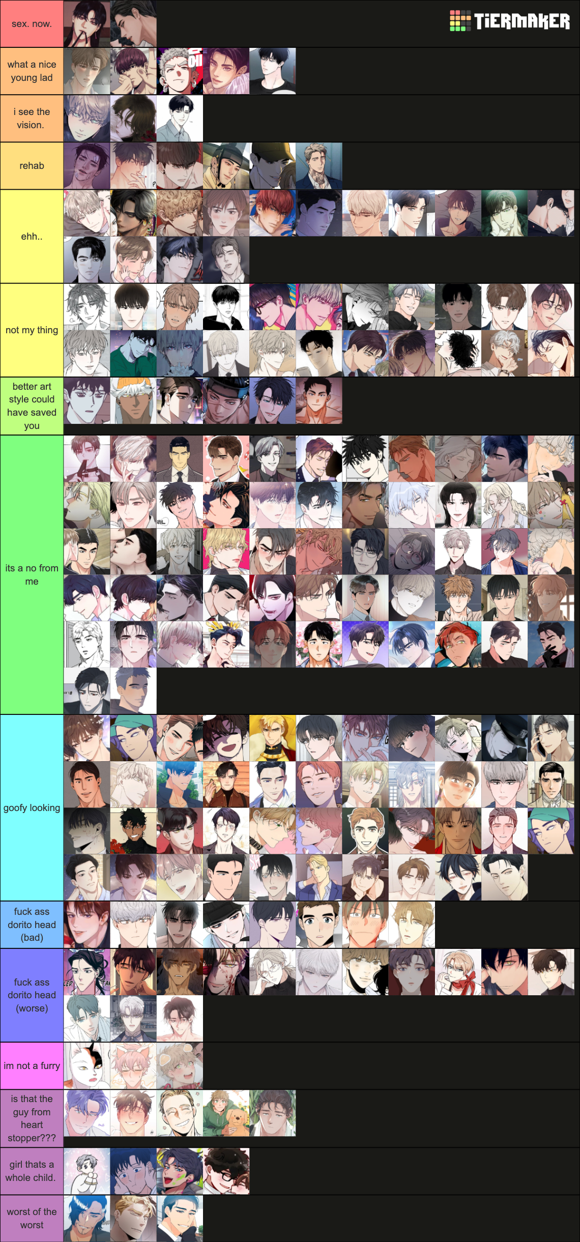 bl top characters Tier List (Community Rankings) - TierMaker
