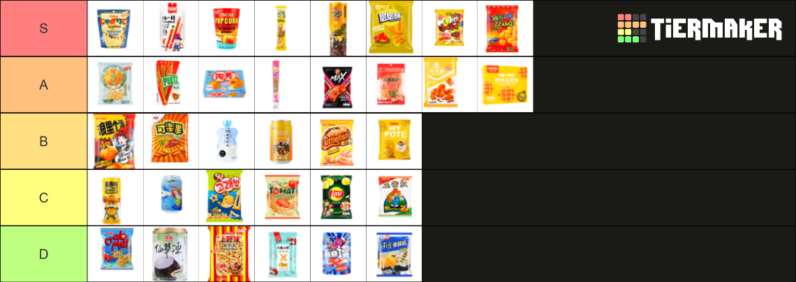 Asian Snack Ranking 1 Tier List (Community Rankings) - TierMaker