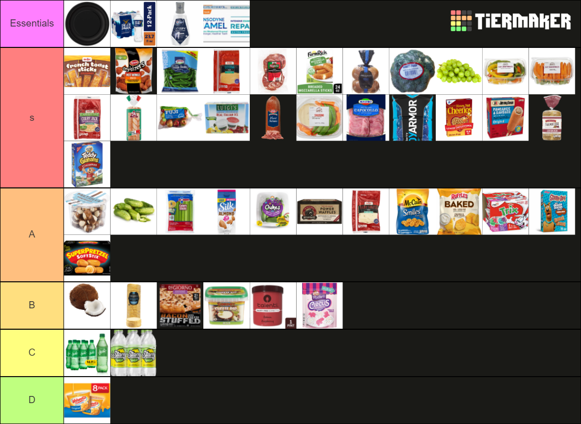 of grocery hell Tier List (Community Rankings) - TierMaker