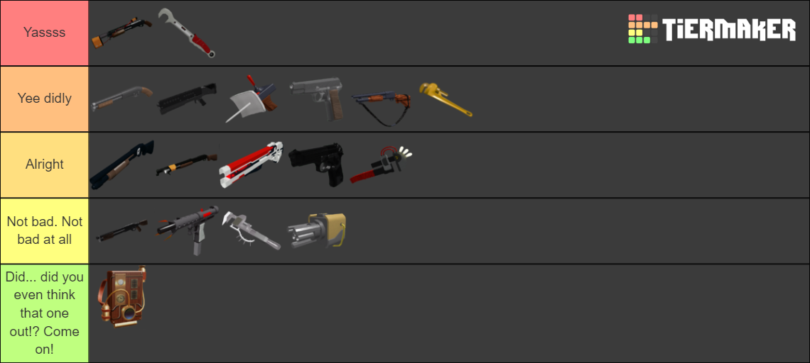 TC2 - Mechanic Weapons Tier List (Community Rankings) - TierMaker