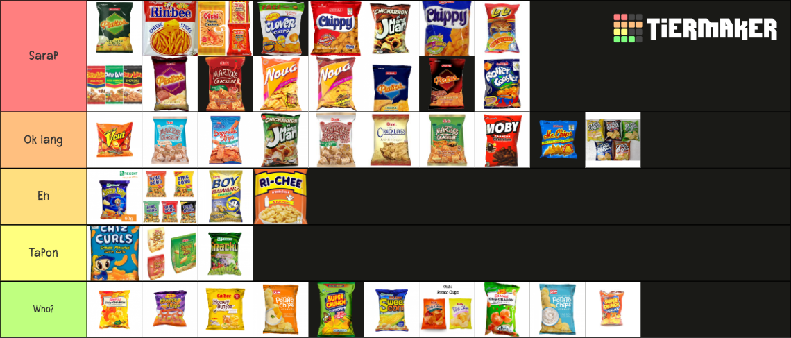 Chips in the Philippines Tier List (Community Rankings) - TierMaker