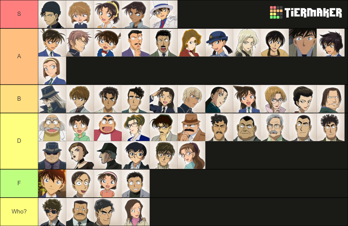 Detective Conan Character Tier List (Community Rankings) - TierMaker