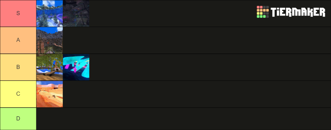 Gorilla Tag Maps Tier List (Community Rankings) - TierMaker