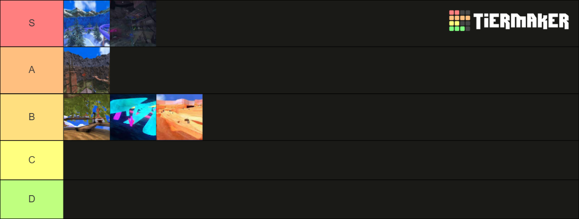 Gorilla Tag Maps Tier List (Community Rankings) - TierMaker