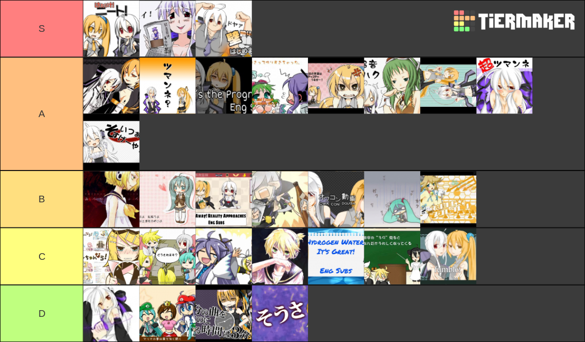 Vocaloid Best Owata-P Songs Teir List Tier List (Community Rankings ...