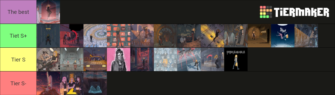 Aviva (my opnion) Tier List (Community Rankings) - TierMaker Aviva (my opnion) Tier List (Community Rankings) - TierMaker
