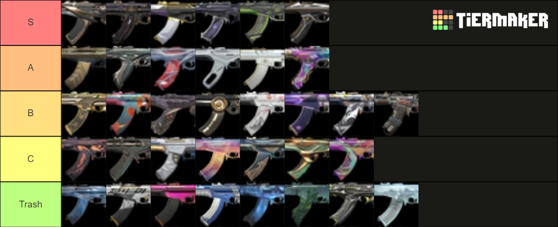 vandal skin Tier List (Community Rankings) - TierMaker