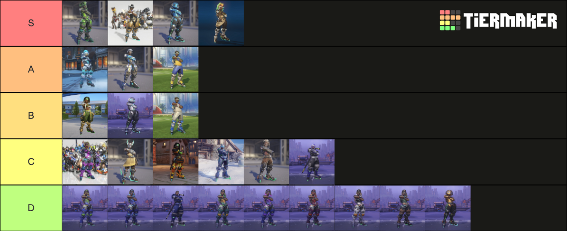 Lucio Skins Tier List (Community Rankings) - TierMaker