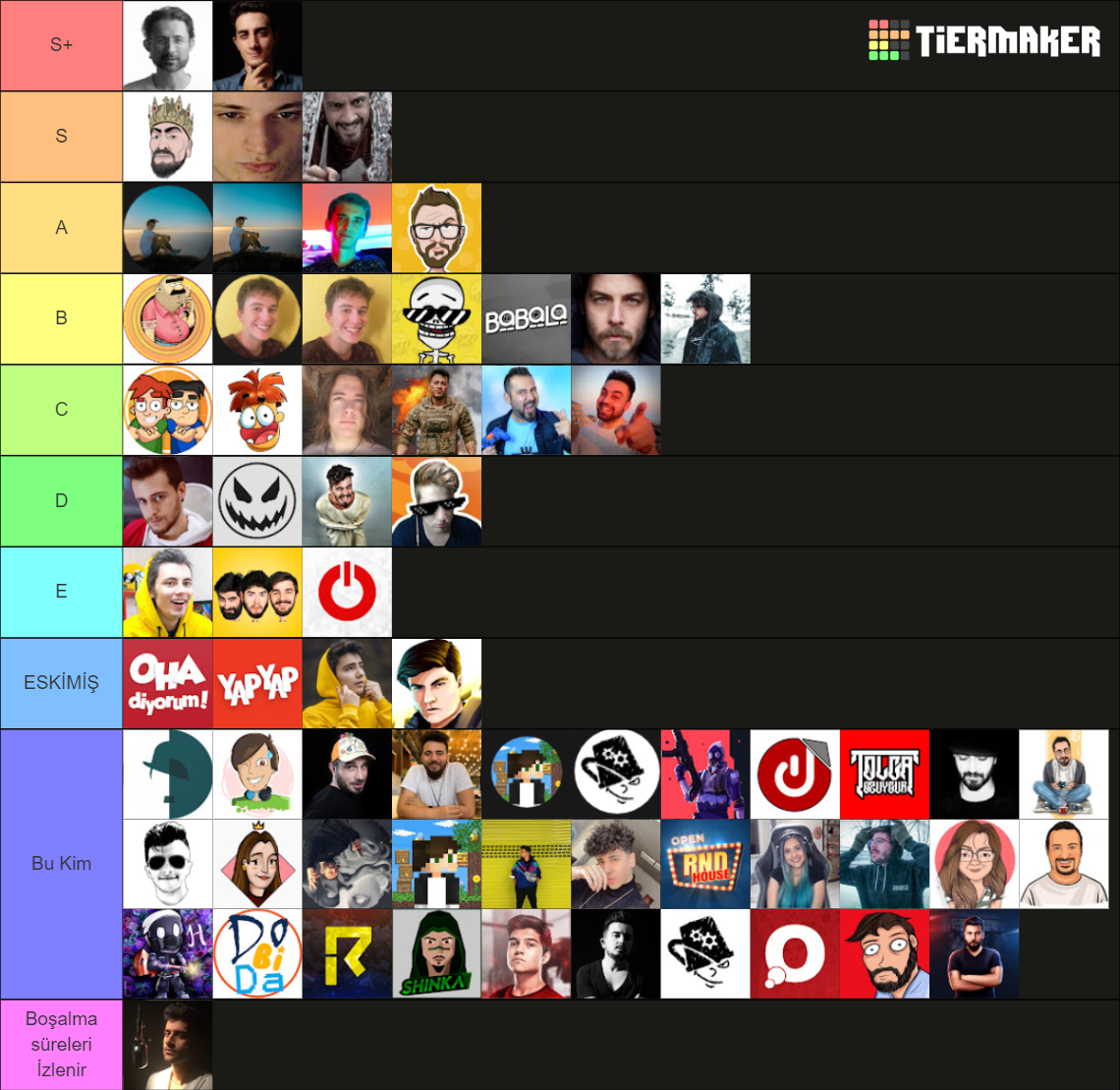 Youtube Katman Listesi Tier List (Community Rankings) - TierMaker