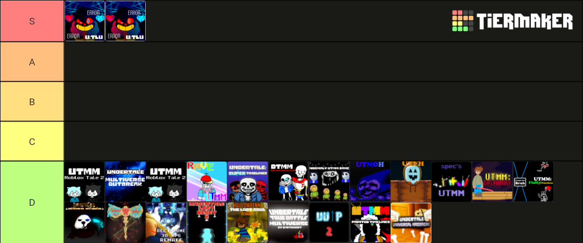 Utmm Kit Games (Updated) Tier List (Community Rankings) - TierMaker