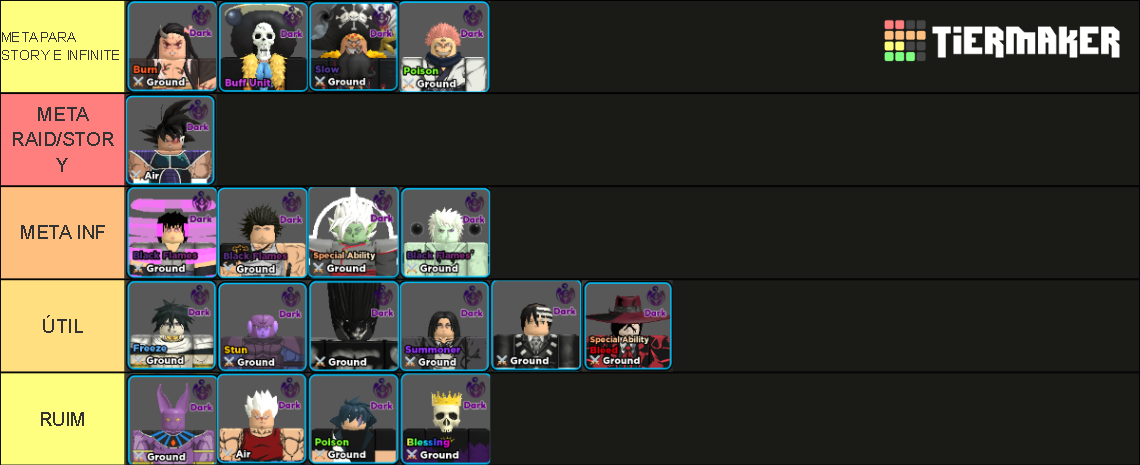 DARK ELEMENT ASTD Tier List (Community Rankings) - TierMaker