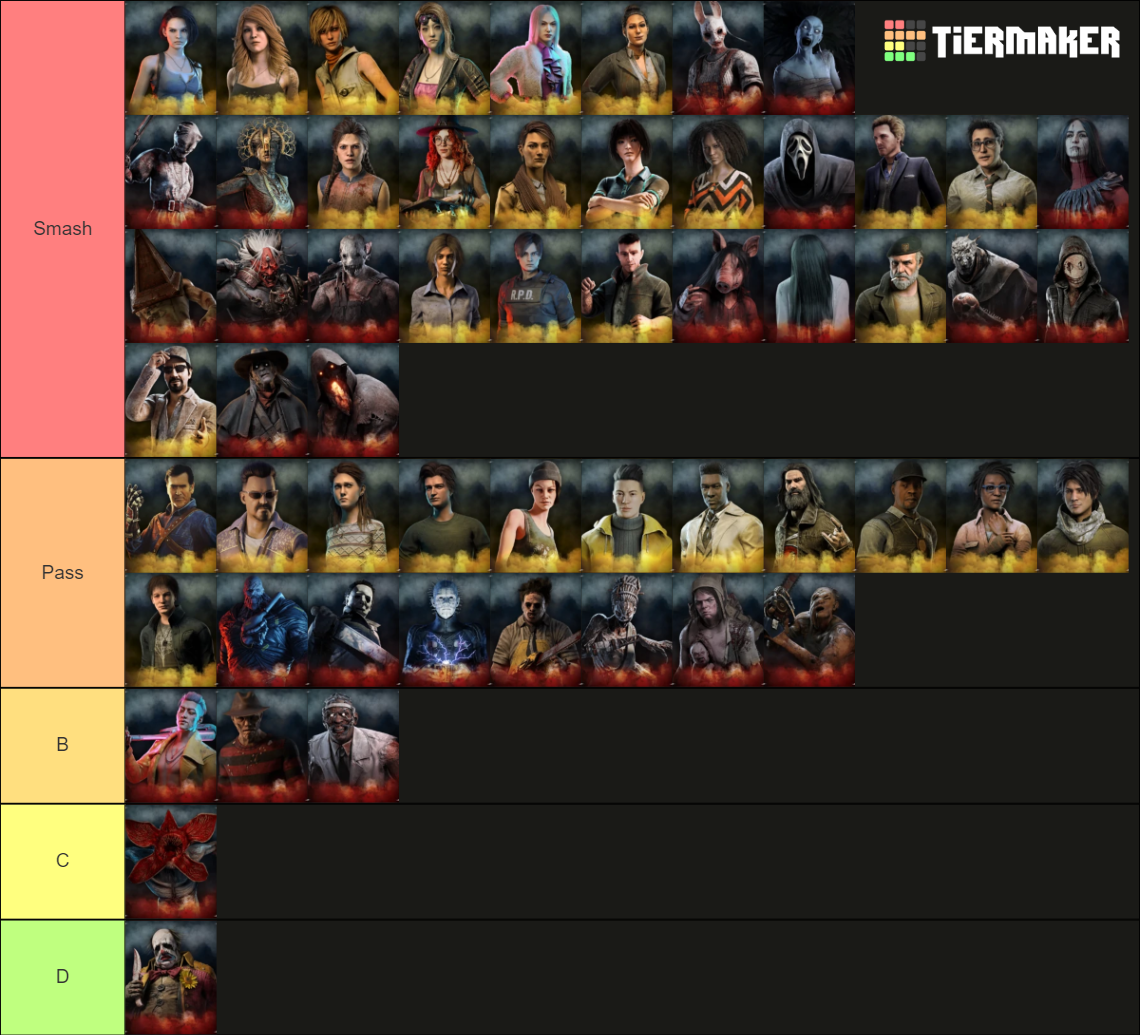 DBD Smash or Pass (killers and survivors) Tier List (Community Rankings) - TierMaker