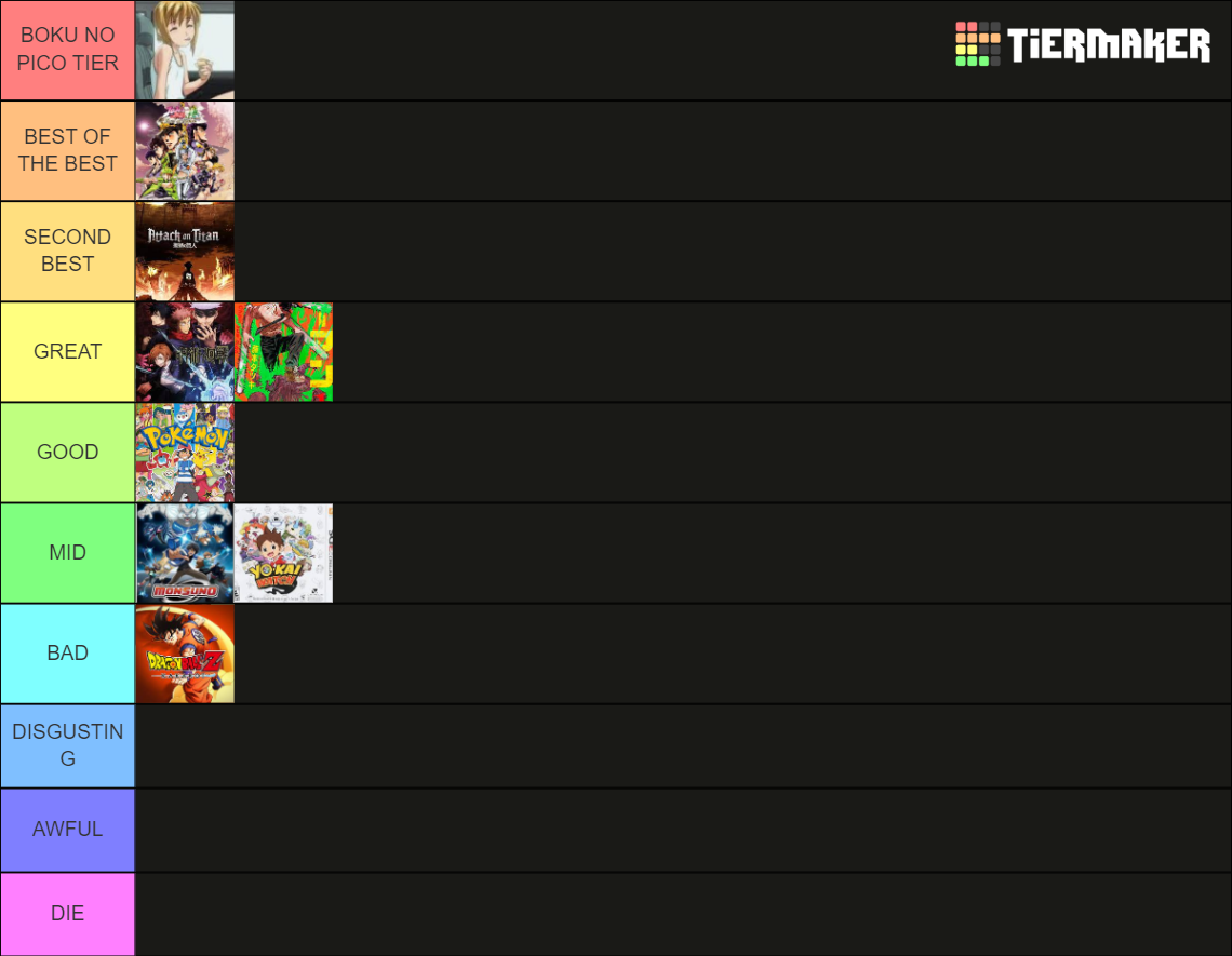 this shit is so gae Tier List (Community Rankings) - TierMaker
