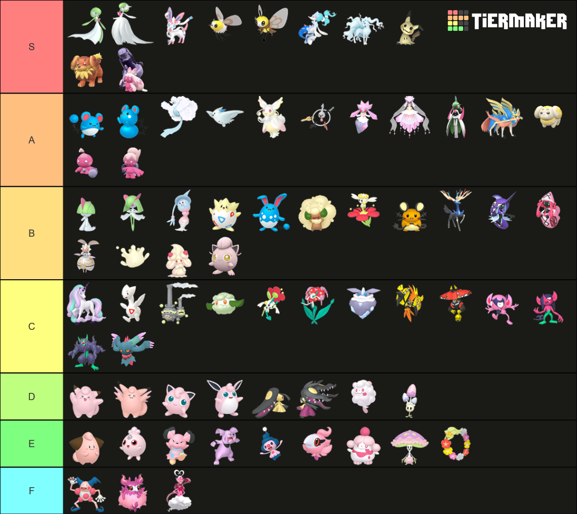 Fairy types up to gen 9 Tier List (Community Rankings) - TierMaker