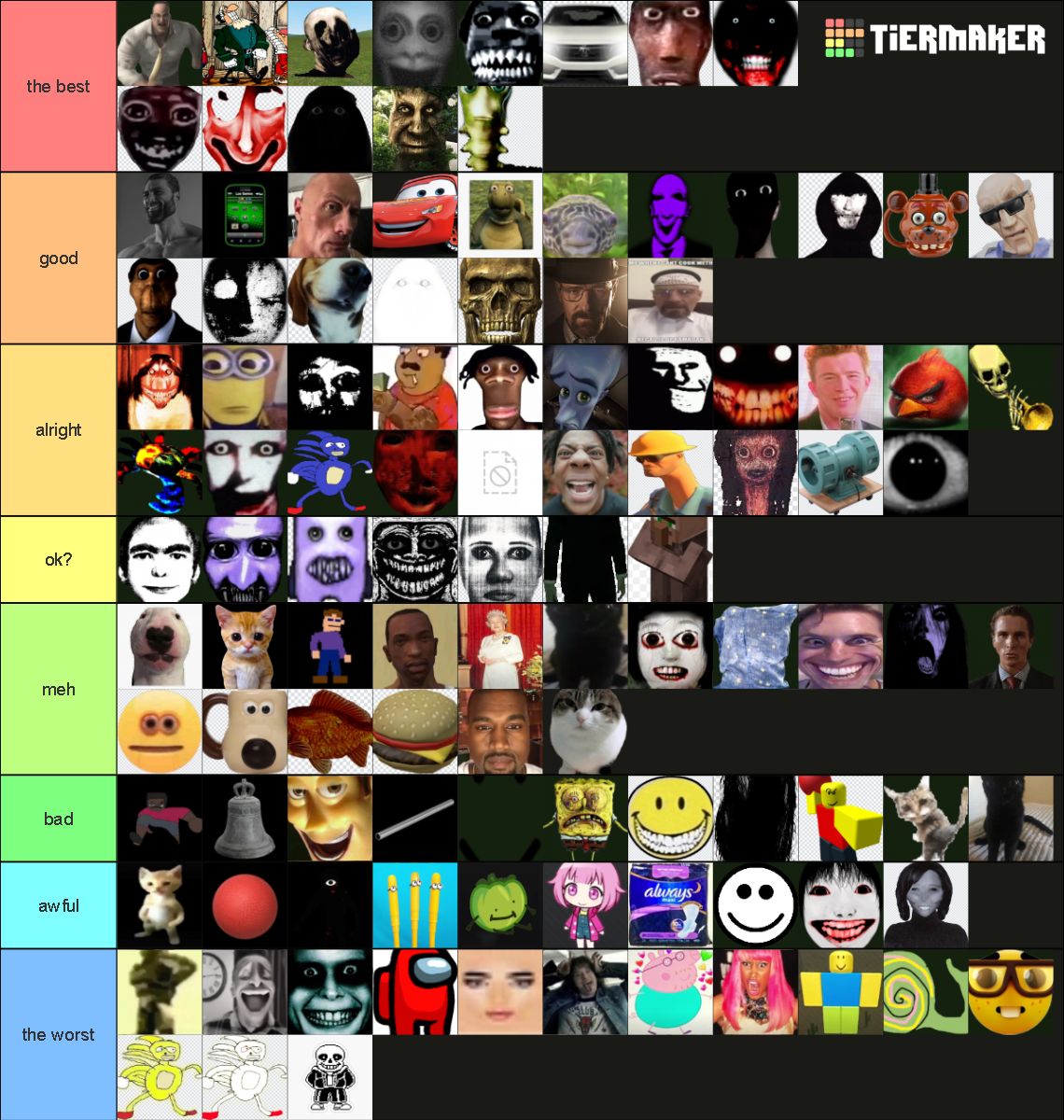 my nextbot teir list Tier List (Community Rankings) - TierMaker