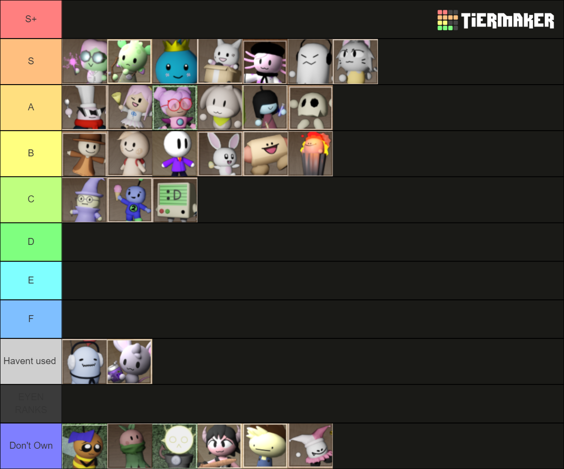 Tower Heroes (QUINN) Tier List (Community Rankings) - TierMaker