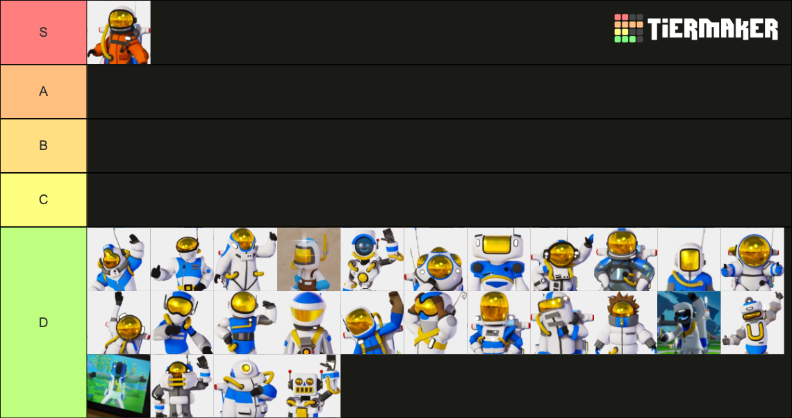 TIER LIST ASTRONEER SUITS Tier List (Community Rankings) - TierMaker
