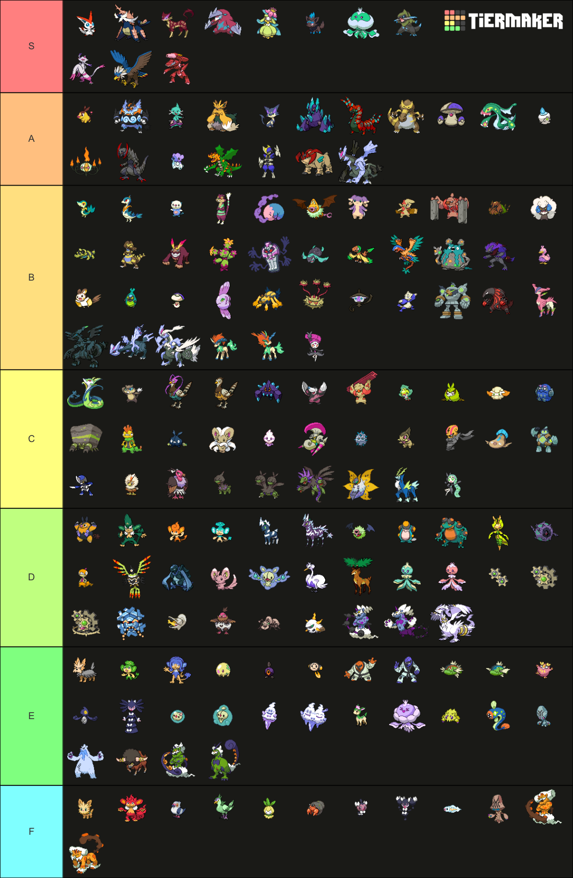 Generation 5 Shiny Pokemon Tier List (Community Rankings) - TierMaker