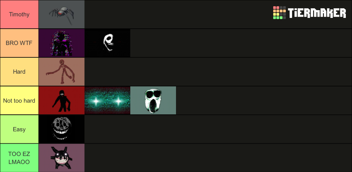 Roblox DOORS - Entities Tier List (Community Rankings) - TierMaker