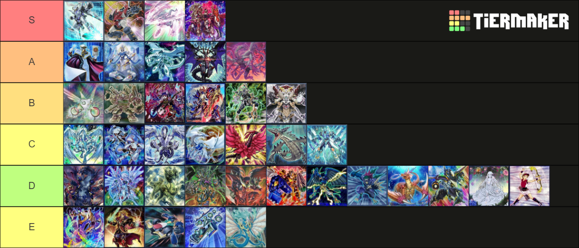 YGO Synchro Monster Tierlist for JunkDoppel 2 Tier List (Community ...