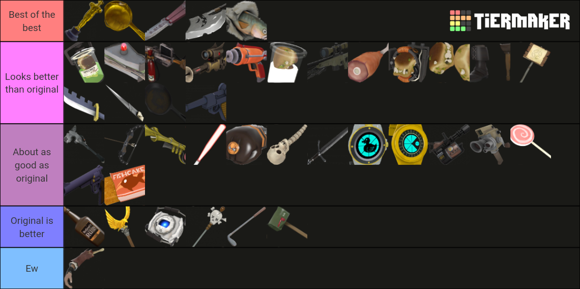 Weapon Reskins - TF2 Tier List (Community Rankings) - TierMaker