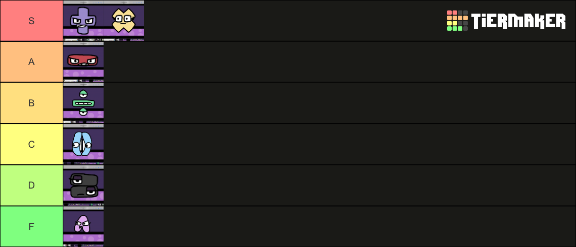 Math lore Tier List (Community Rankings) - TierMaker