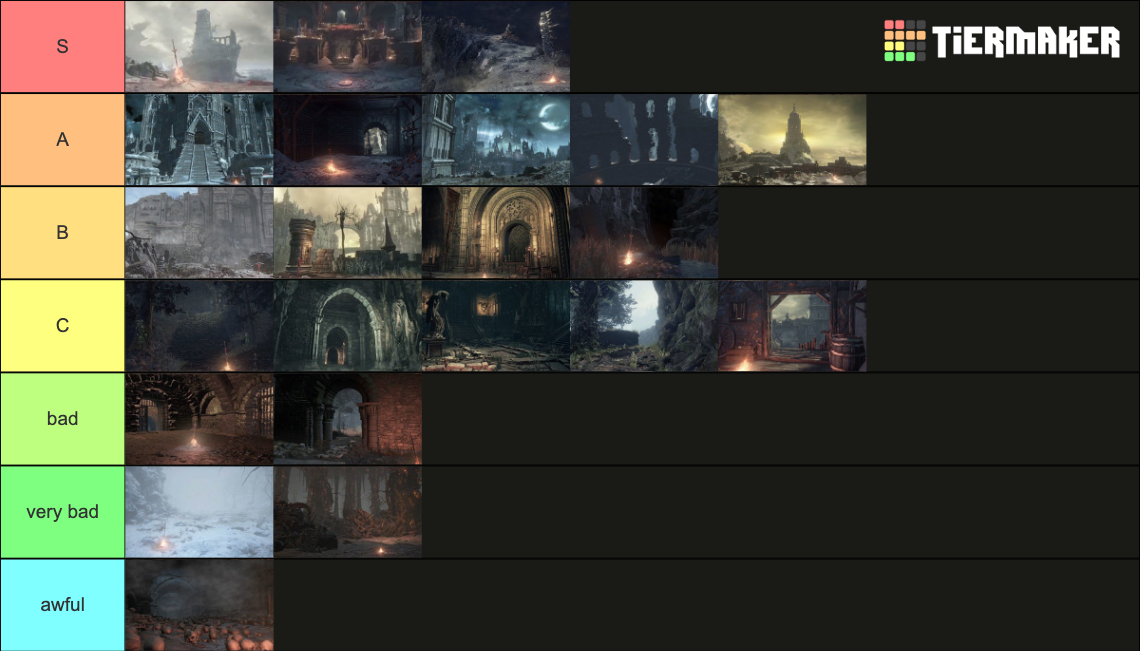 Dark Souls 3 Areas Tier List (Community Rankings) - TierMaker