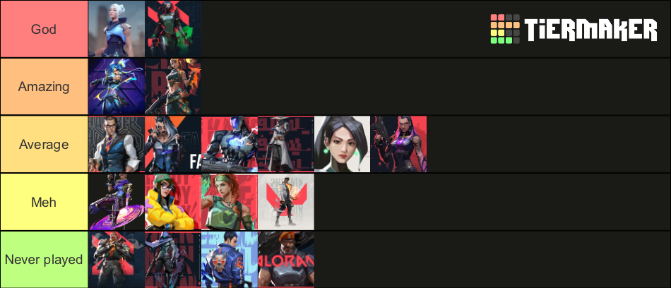 agent valorant with fade Tier List (Community Rankings) - TierMaker