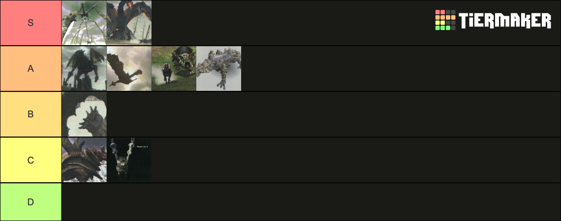 Shadow of the Colossus Cut Colossi Tier List (Community Rankings ...