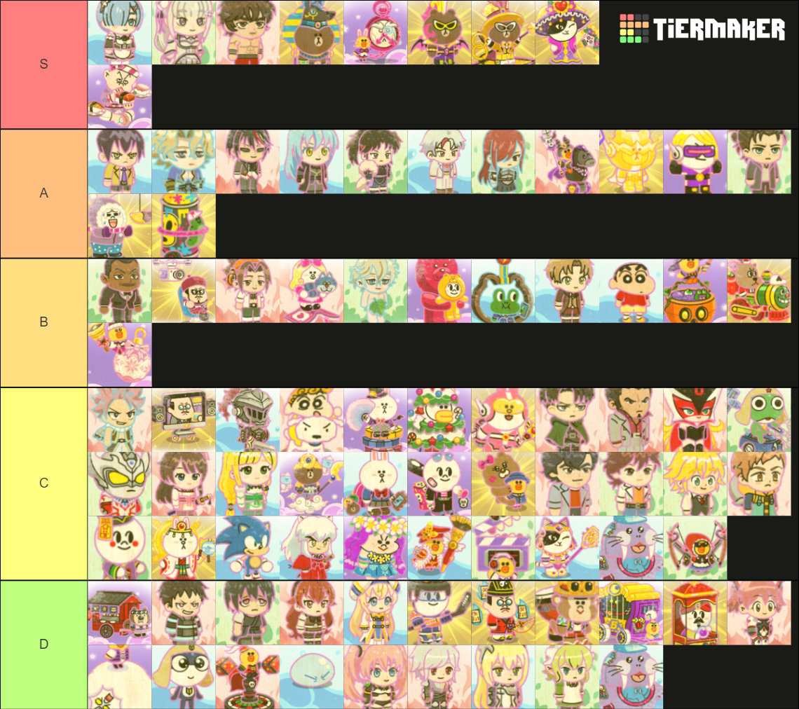 Line Ranger for PVP Tier List (Community Rankings) - TierMaker