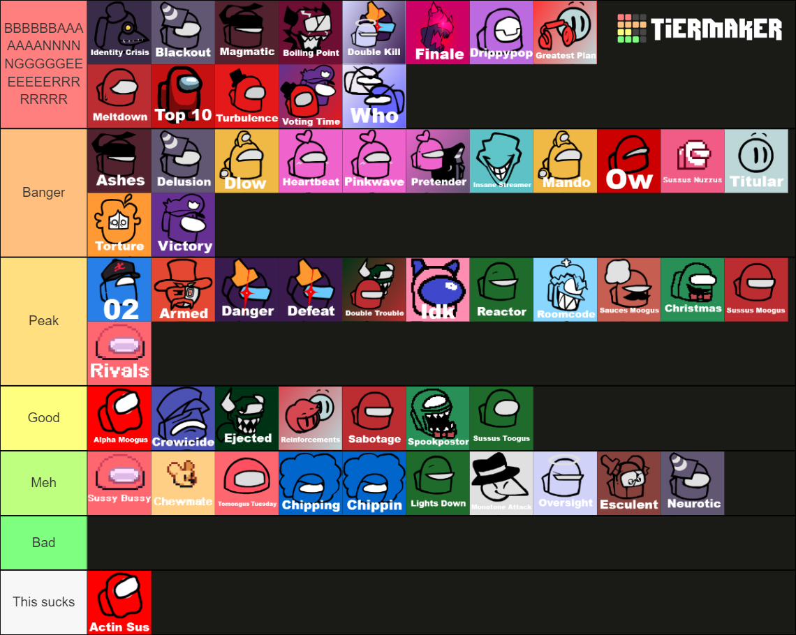 Vs Impostor V4 Tierlist Tier List (Community Rankings) - TierMaker Vs Impostor V4 Tierlist Tier List (Community Rankings) - TierMaker