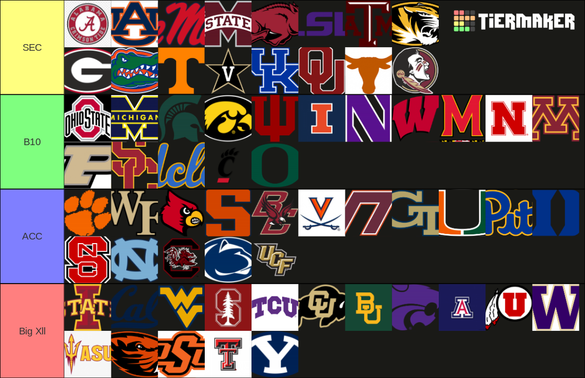 College Football Teams to Make Your Own Conferences Tier List ...