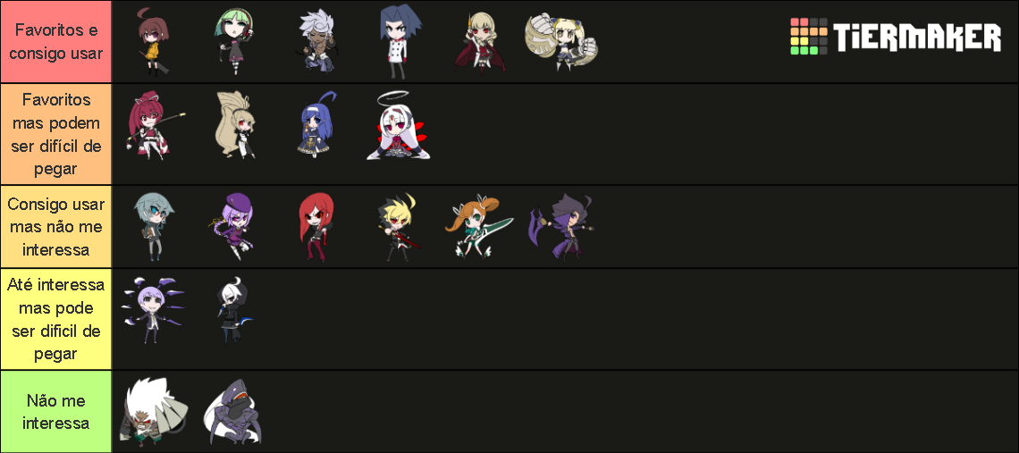 Under Night In-Birth Tier List (Community Rankings) - TierMaker