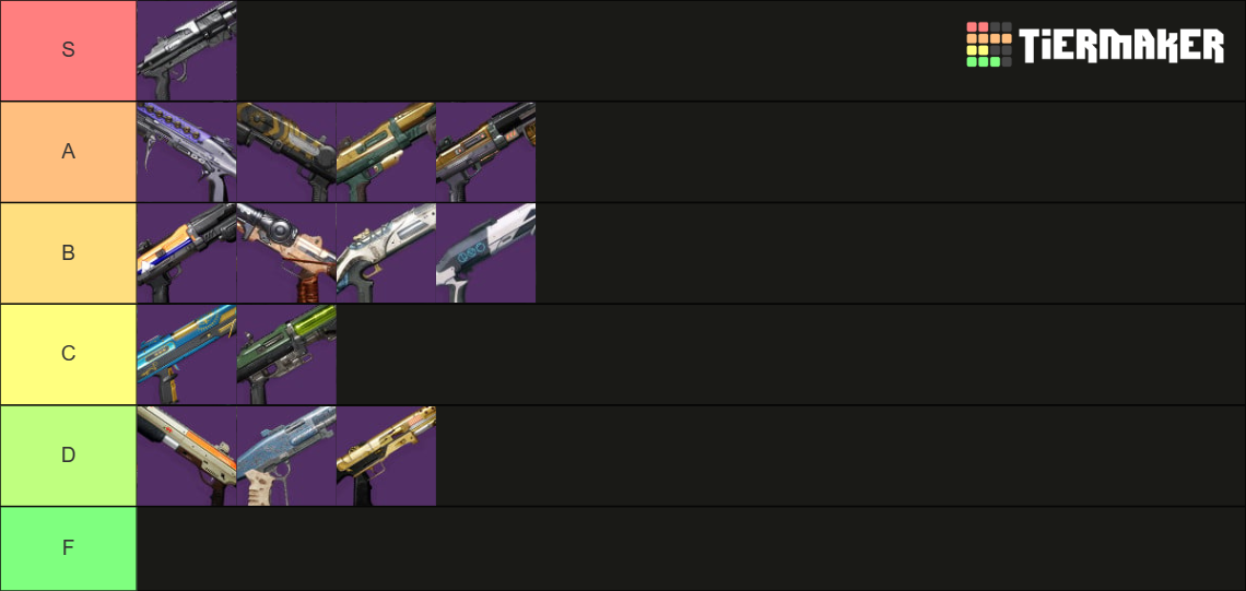Shotgun Destiny 2 Tier List (Community Rankings) - TierMaker