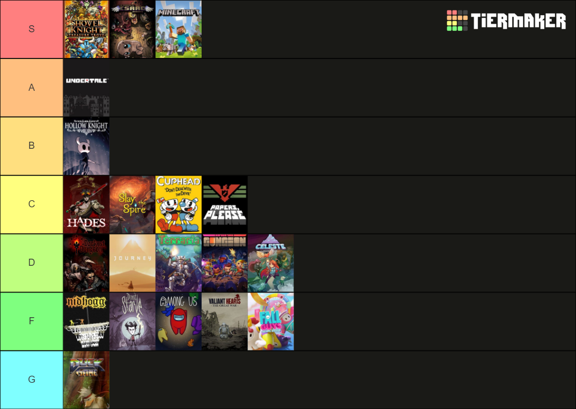 Best Indie Games Tier List (Community Rankings) - TierMaker
