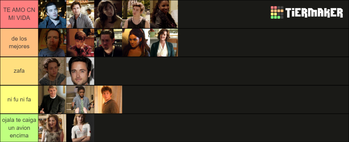 personajes de shameless Tier List (Community Rankings) - TierMaker