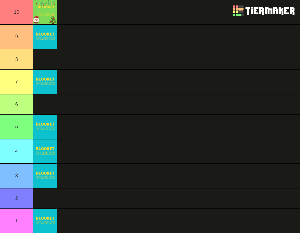 Blooket Warrior Songs Tier List (Community Rankings) - TierMaker