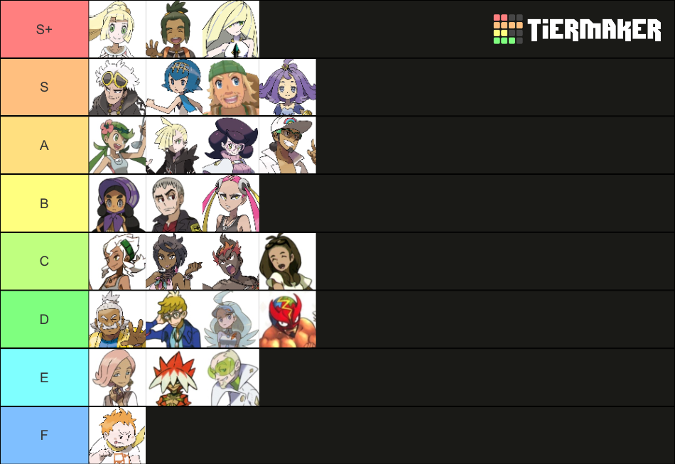 Pokémon Sun and Moon Character Tier List (Community Rankings) - TierMaker