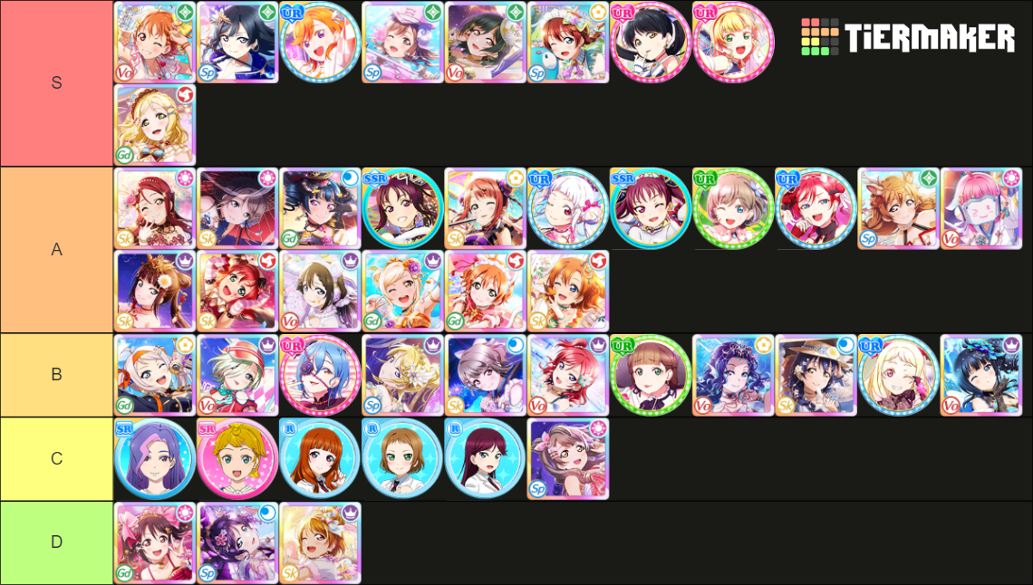 ALL Love Live Characters (µ's - Liella!) + rivals Tier List (Community ...