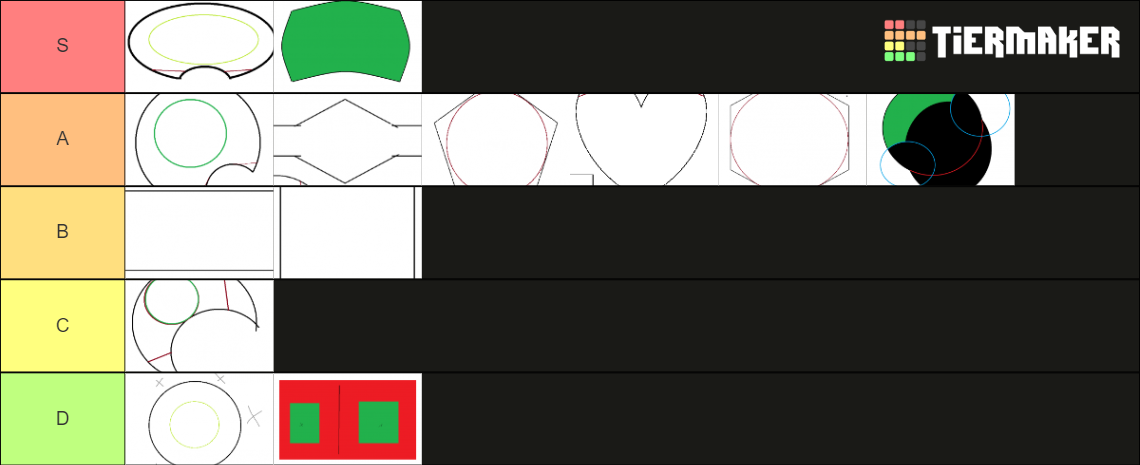 Arena Shapes Tier List (Community Rankings) - TierMaker