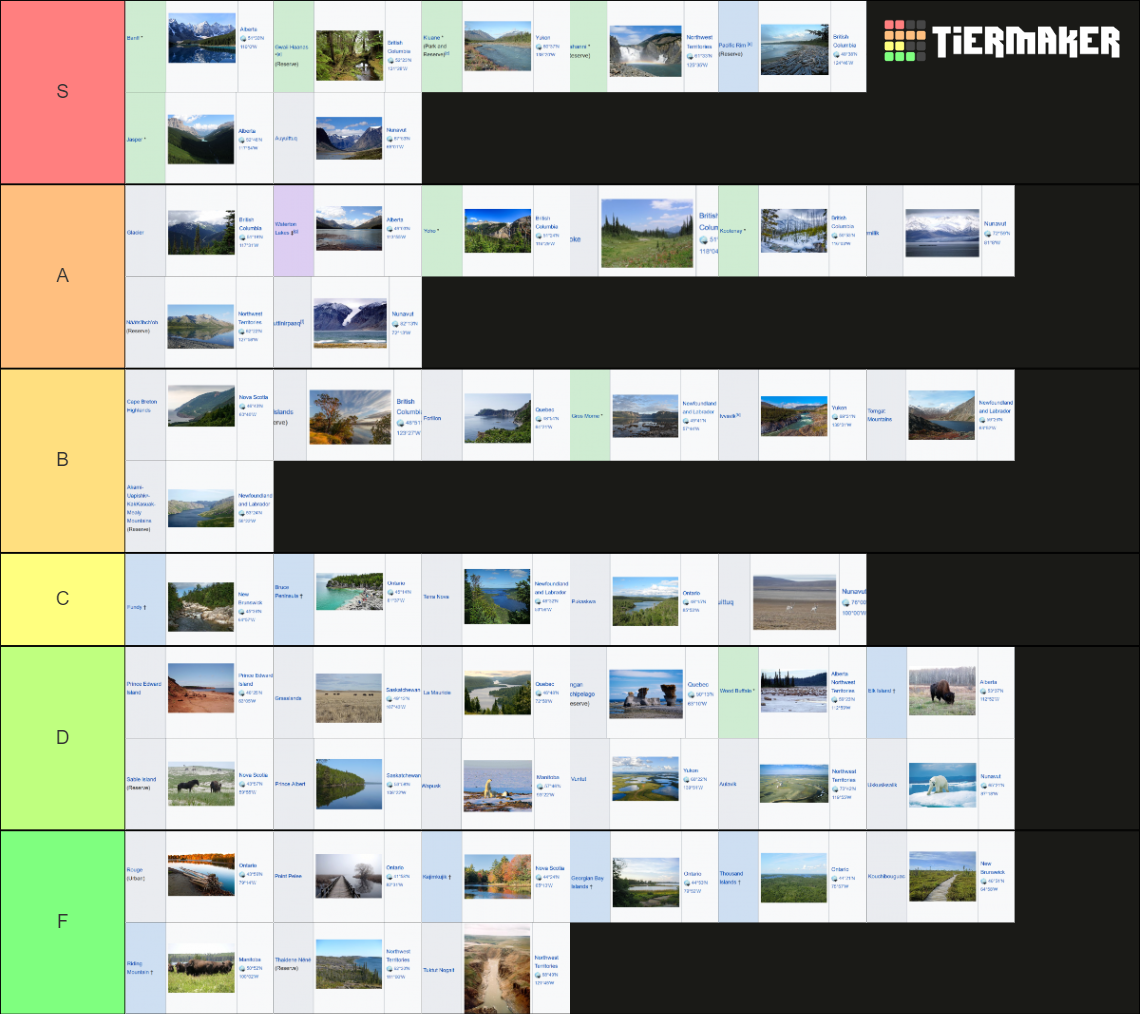 Canadian National Parks Tier List (Community Rankings) - TierMaker