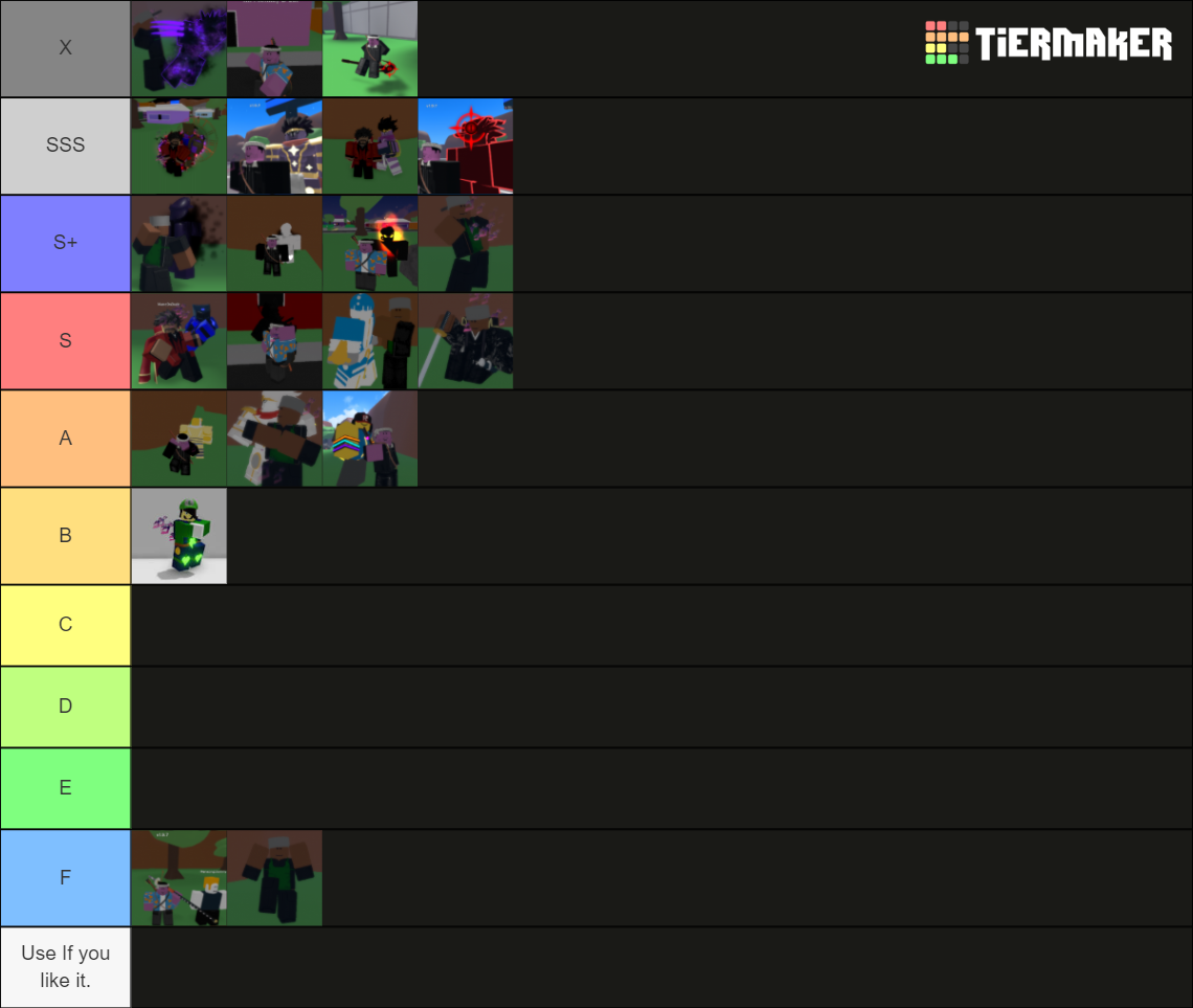 Times Collided Stand PVP Tier List (Community Rankings) - TierMaker