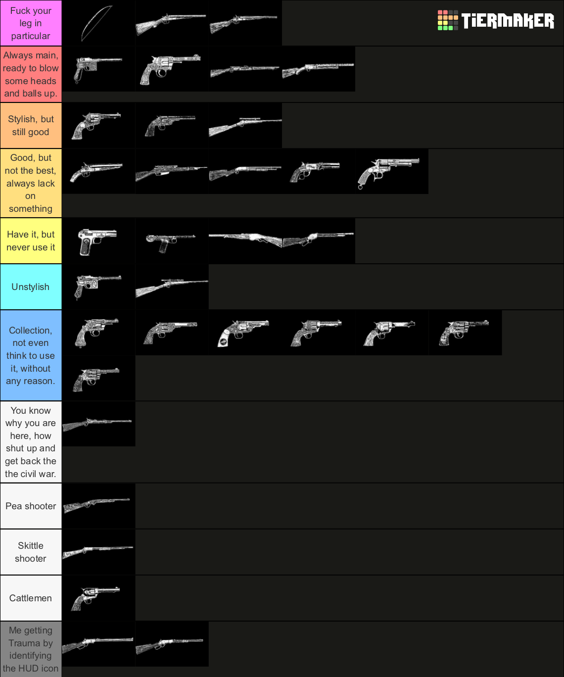 Red Dead Redemption 2 Weapons Tier List (Community Rankings) - TierMaker