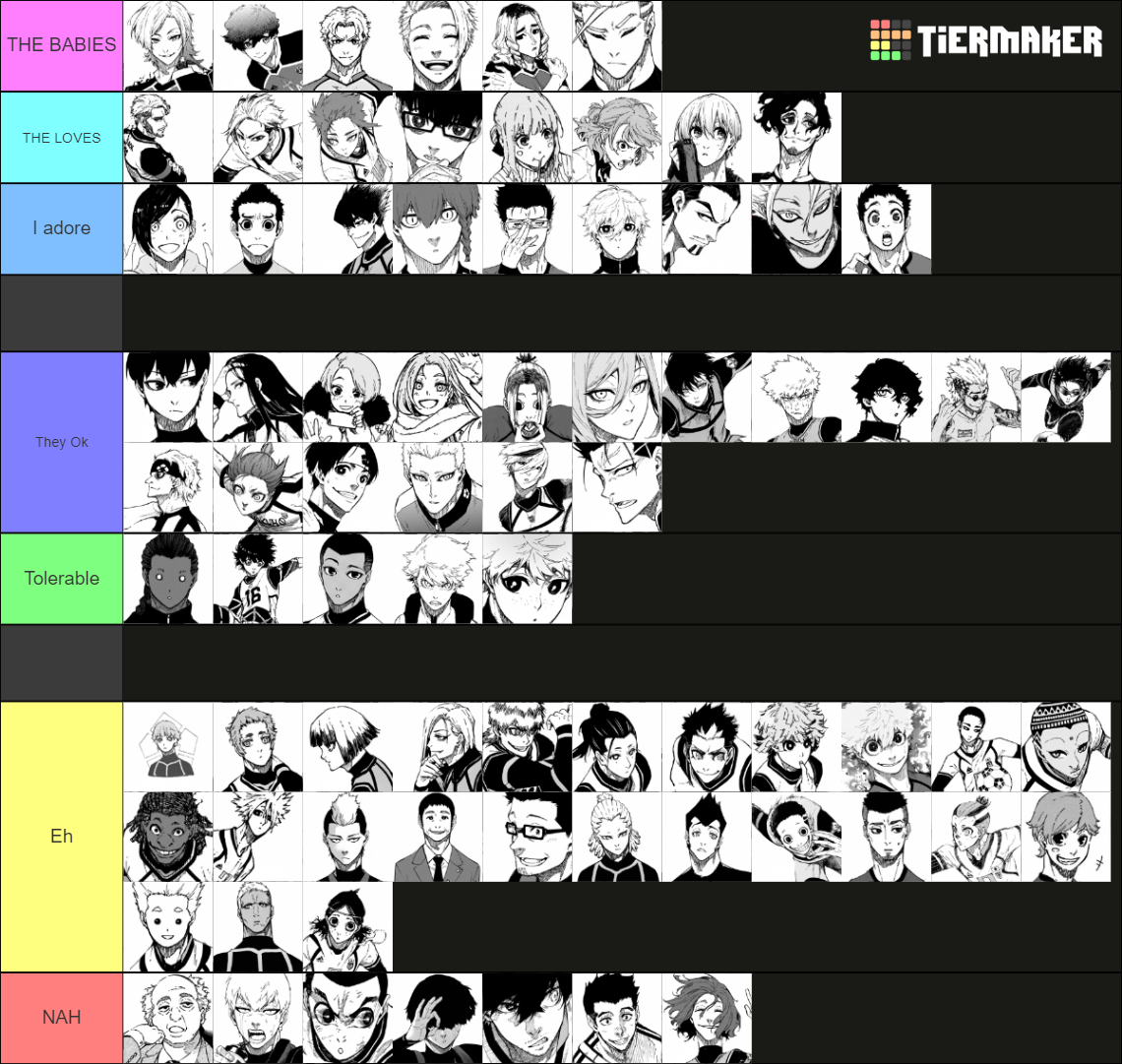 Blue Lock characters (chapter 210) Tier List (Community Rankings ...